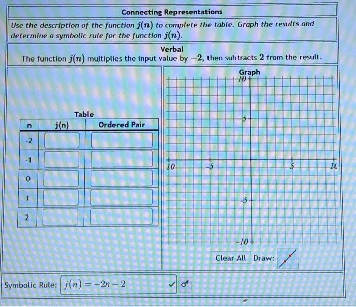 Solved Connecting Representations Use the description of the | Chegg.com
