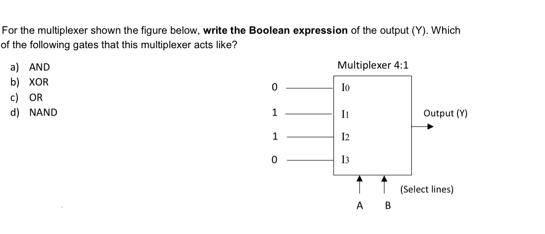 Solved For the multiplexer shown the figure below, write the | Chegg.com