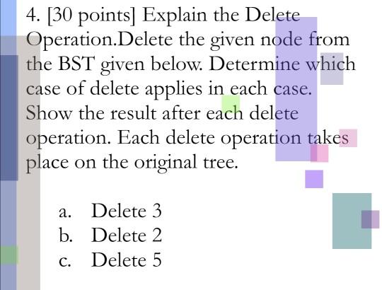 Solved 4. [30 points] Explain the Delete Operation.Delete | Chegg.com