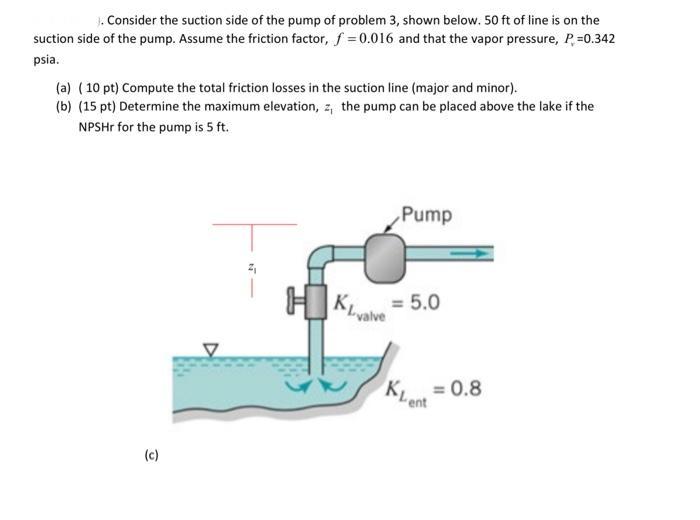 Solved 1. Consider the suction side of the pump of problem 3 | Chegg.com