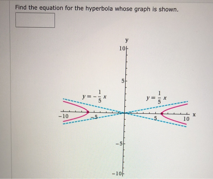 Solved Find the equation for the hyperbola whose graph is | Chegg.com