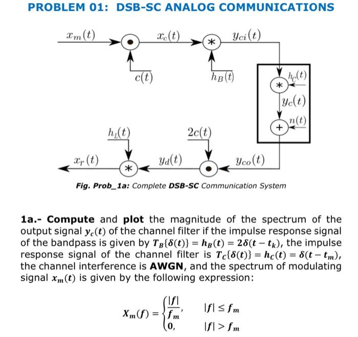 PROBLEM 01: DSB-SC ANALOG COMMUNICATIONS X ce(t) | Chegg.com