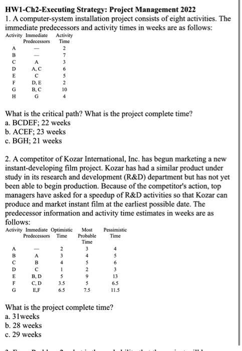 Solved HW1-Ch2-Executing Strategy: Project Management 2022 | Chegg.com