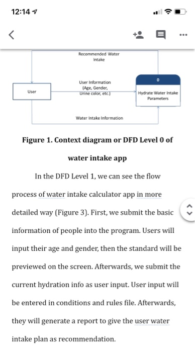 Solved Given is a DFD(Data flow diagram) of a water intake | Chegg.com