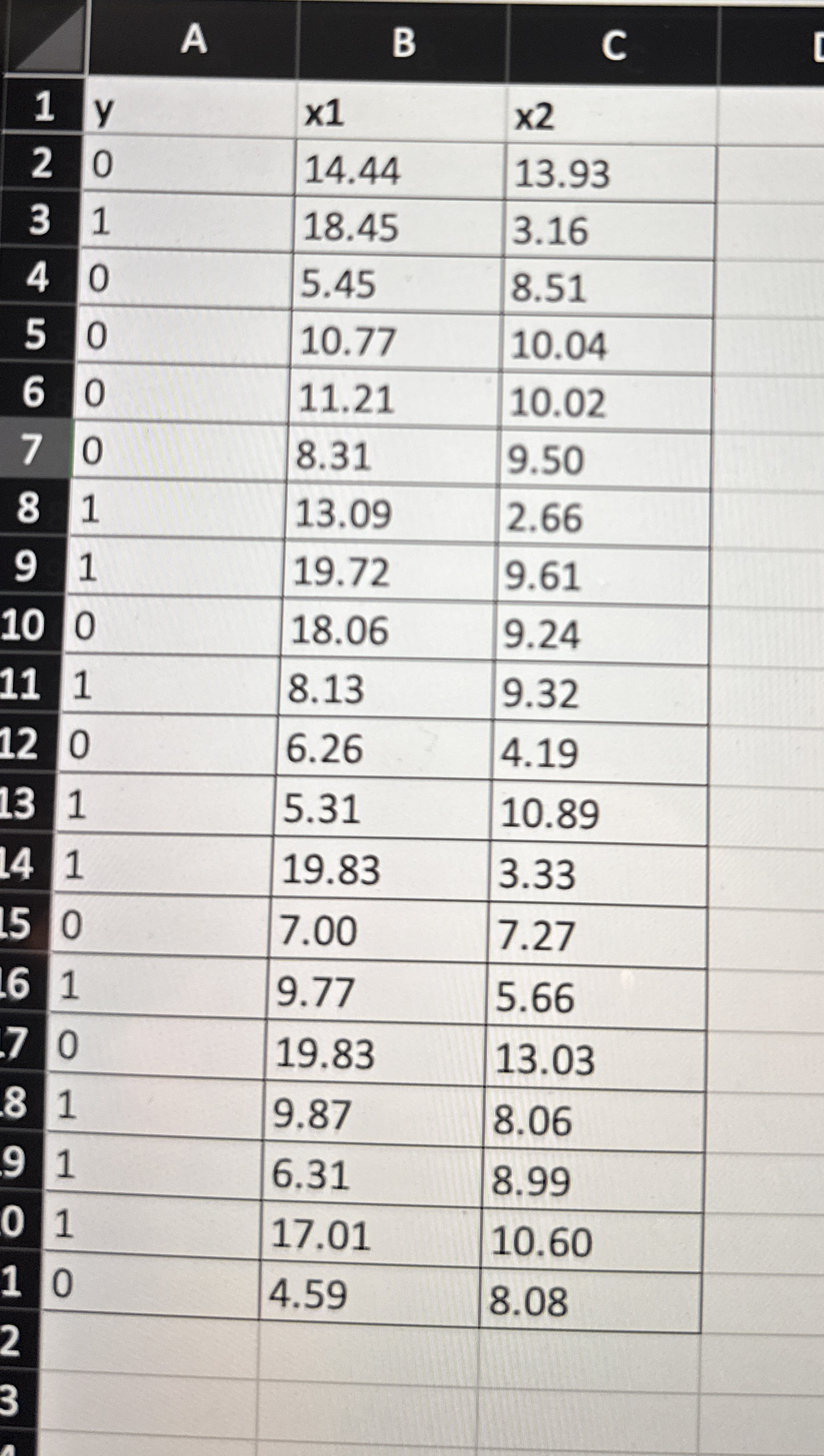 Solved 1. ﻿estimate the linear probability | Chegg.com