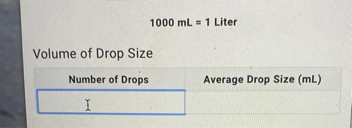 Solved Complete the following steps: 1 Zoom in to graduated | Chegg.com