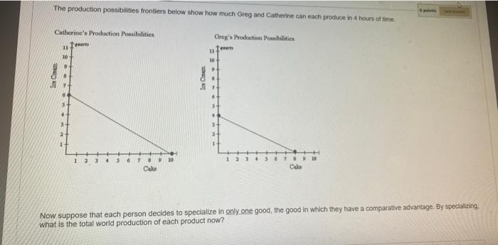 Solved The production possibilities frontiers below show how | Chegg.com