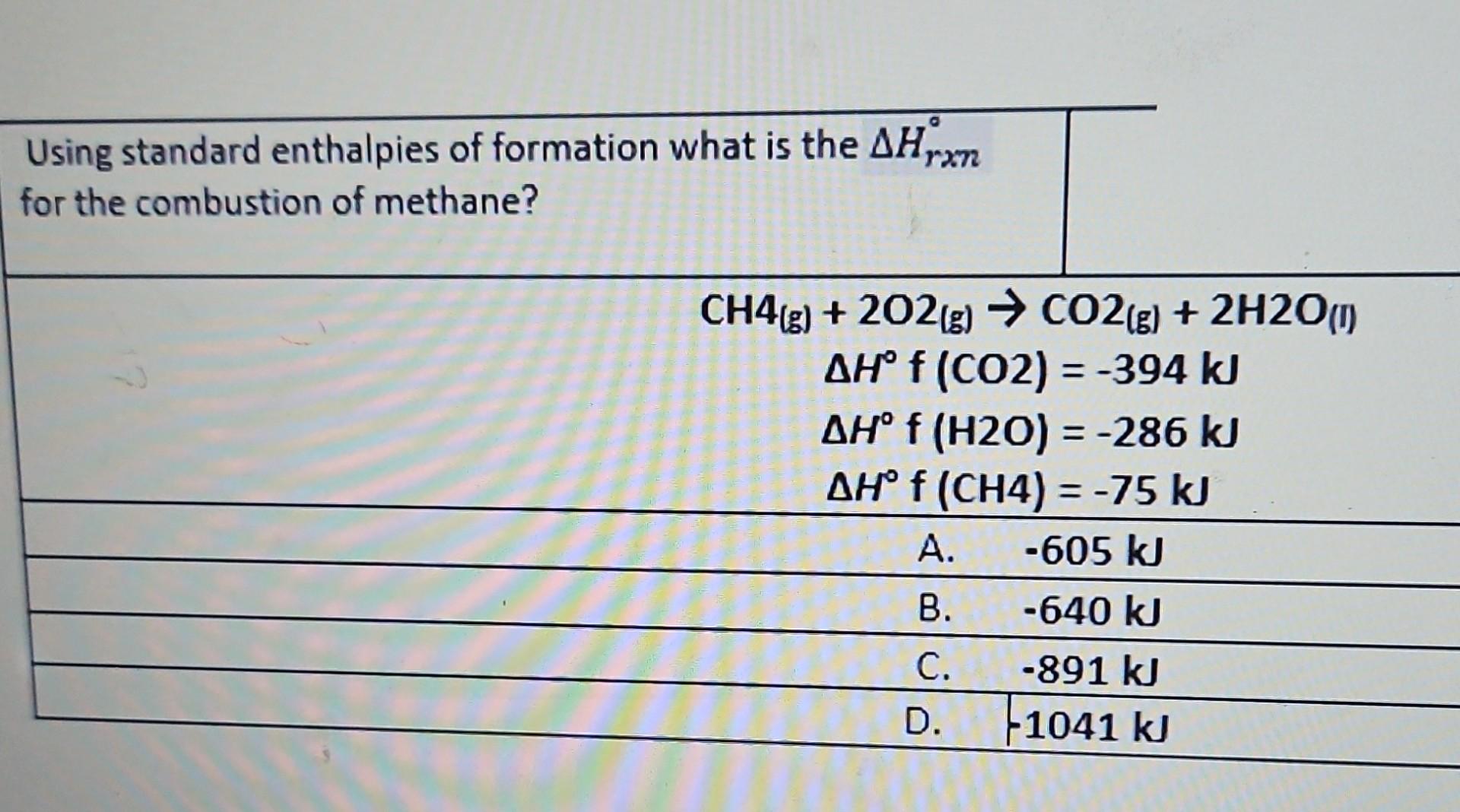 Solved Using standard enthalpies of formation what is the | Chegg.com