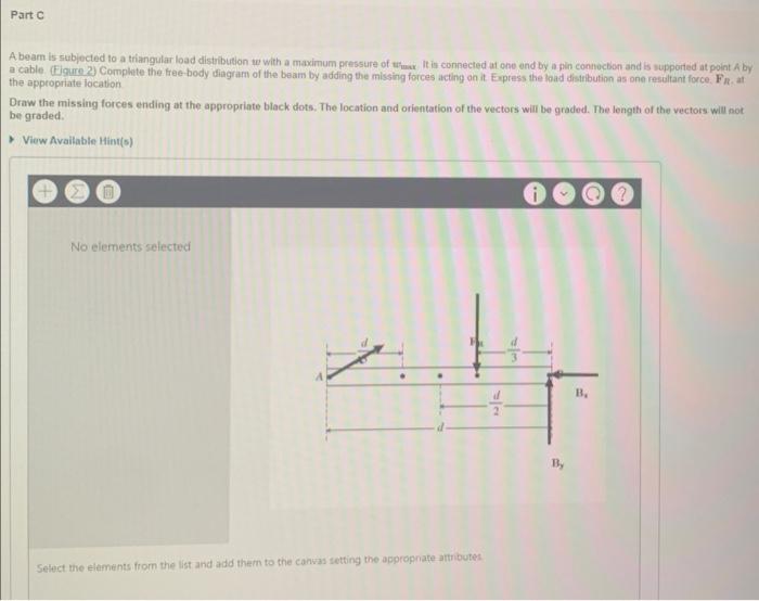 Solved A. beam is subjected to a triangular load | Chegg.com