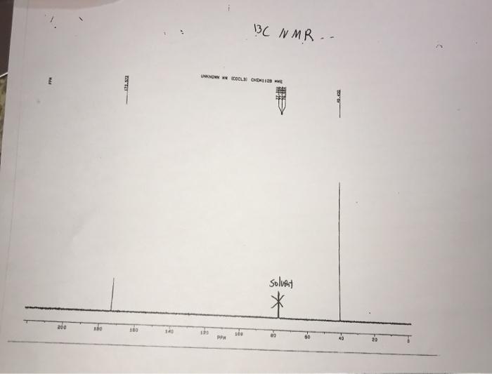 Solved IR: draw the structure of the unknown compound and | Chegg.com
