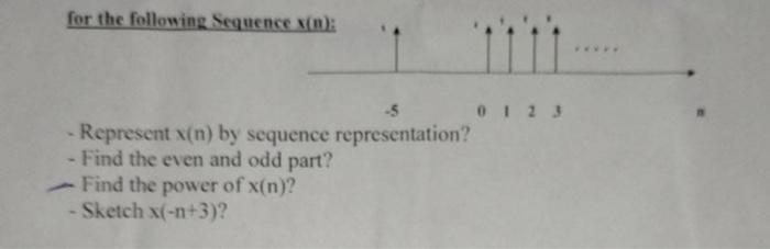 Solved for the following Sequence x(n): -5 - Represent x(n) | Chegg.com