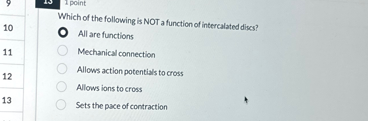 Solved 1 ﻿pointWhich of the following is NOT a function of | Chegg.com