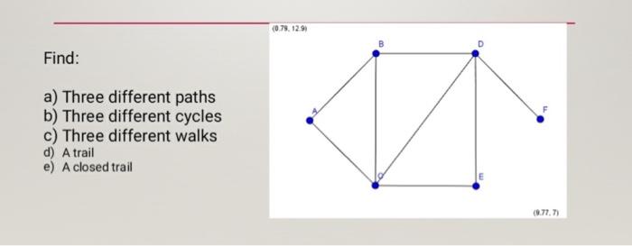 Solved (0.79. 12.91 Find: a) Three different paths b) Three | Chegg.com