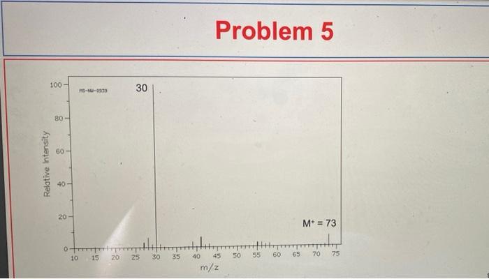 Solved Structure Problems For each of the structure | Chegg.com