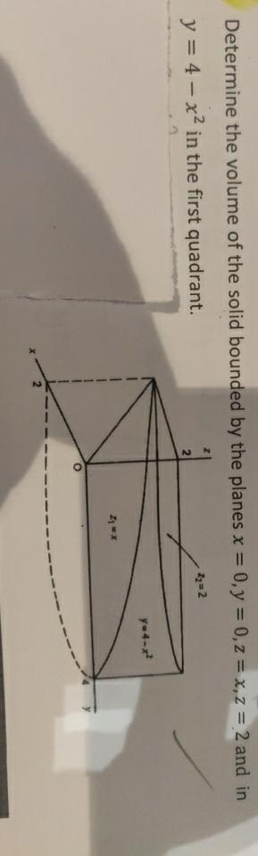 Solved Determine the volume of the solid bounded by the | Chegg.com