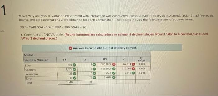 Solved 1 A two-way analysis of variance experiment with | Chegg.com