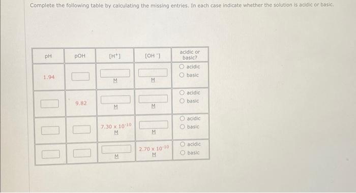 Solved Complete the following table by calculating the | Chegg.com