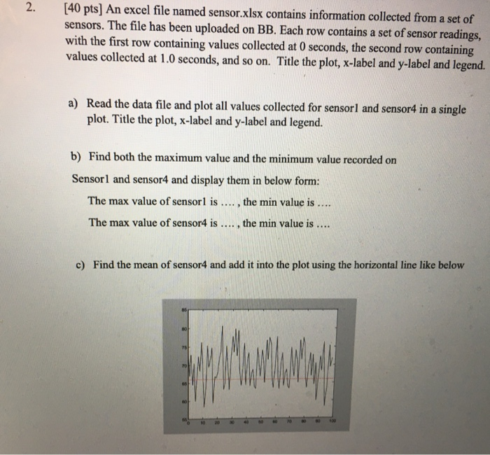 2. [40 pts] An excel file named sensor.xlsx contains | Chegg.com