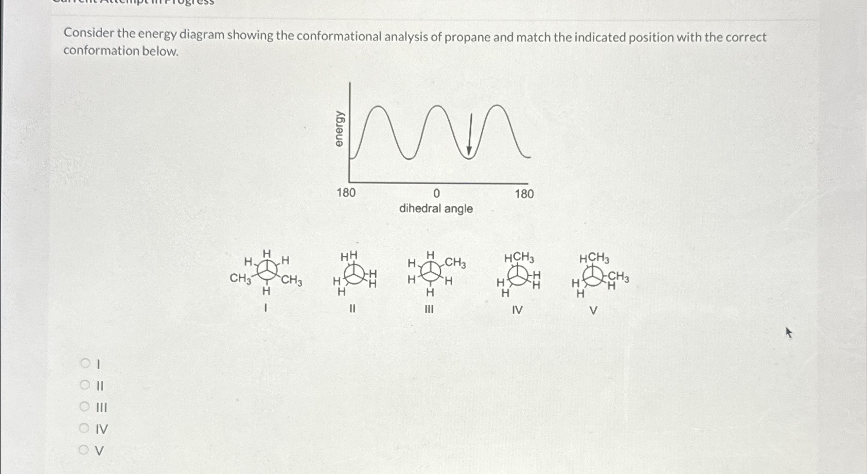 Solved Consider the energy diagram showing the | Chegg.com
