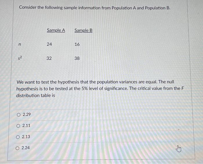 Solved Consider the following sample information from | Chegg.com