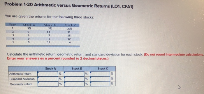 Solved Problem 1-1 Calculating Returns (L01, CFA1) Suppose | Chegg.com