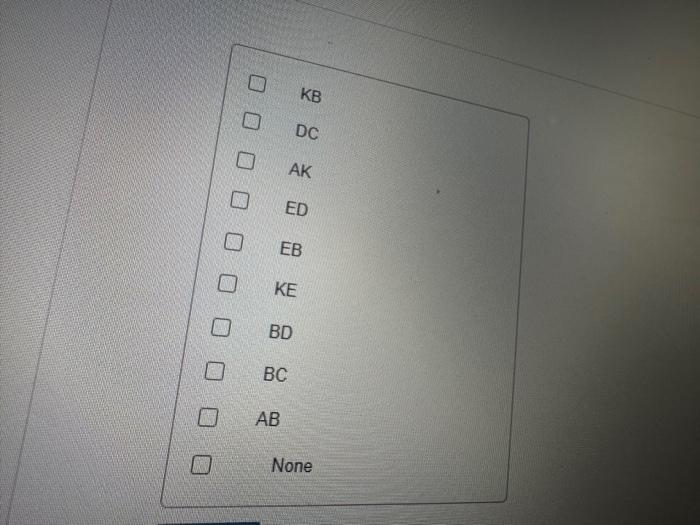 the simple truss as shown, force P=700lb, find the | Chegg.com