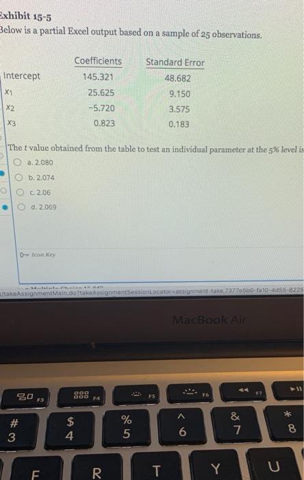 Solved Exhibit 15-5 Below is a partial Excel output based on | Chegg.com