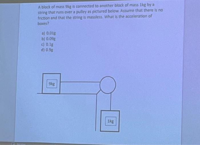Solved A block of mass 9kg is connected to another block of | Chegg.com