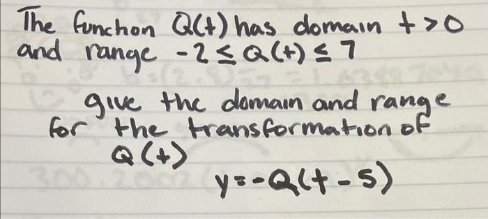 Solved The function Q(t) has domain t>0 and range −2≤Q(t)≤7 | Chegg.com