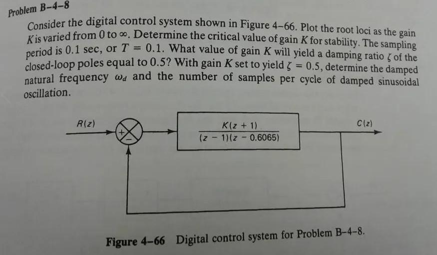 Solved Consider the digital control system shown in Figure | Chegg.com