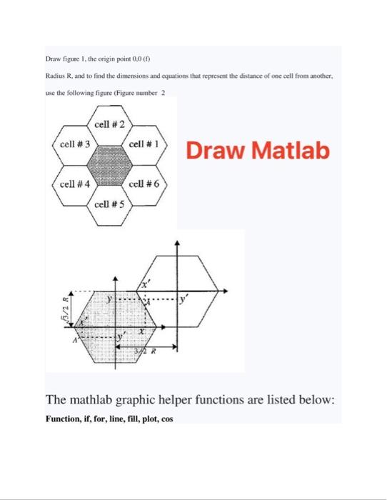 Solved Draw figure I the origin point 0,0 ( Radius R. and to | Chegg.com