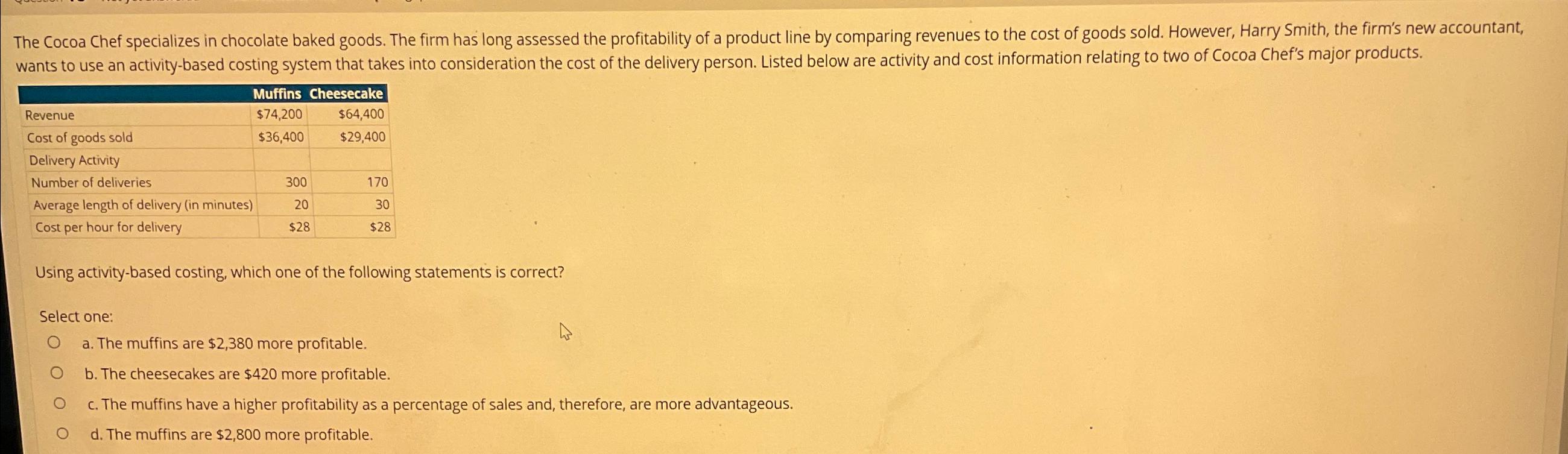 Solved The Cocoa Chef specializes in chocolate baked goods. | Chegg.com