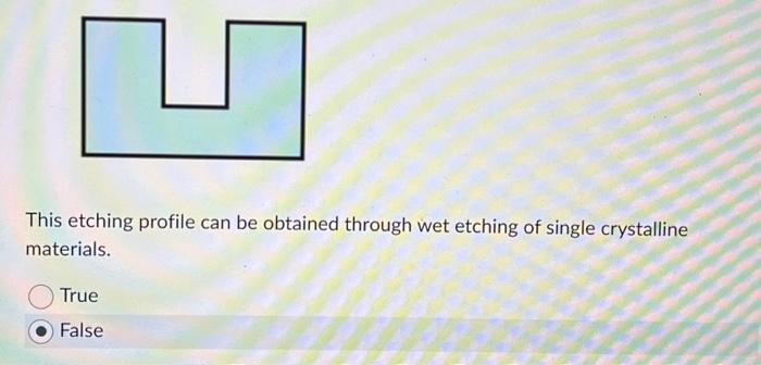 Solved This etching profile can be obtained through wet | Chegg.com