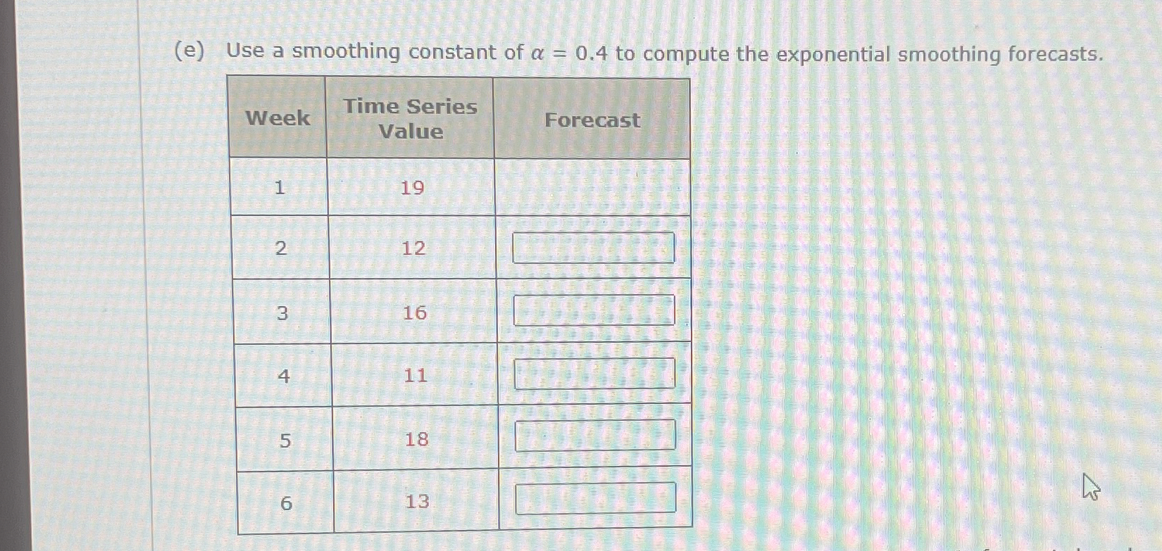 Solved (e) ﻿Use a smoothing constant of α=0.4 ﻿to compute | Chegg.com