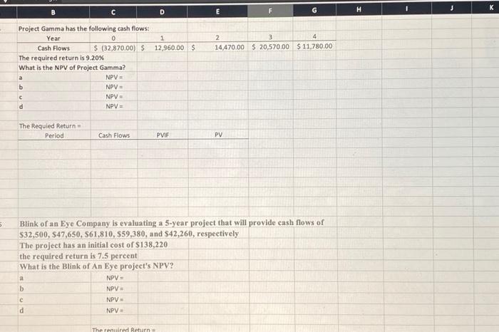 Solved Project Gamma has the following cash flows: The | Chegg.com