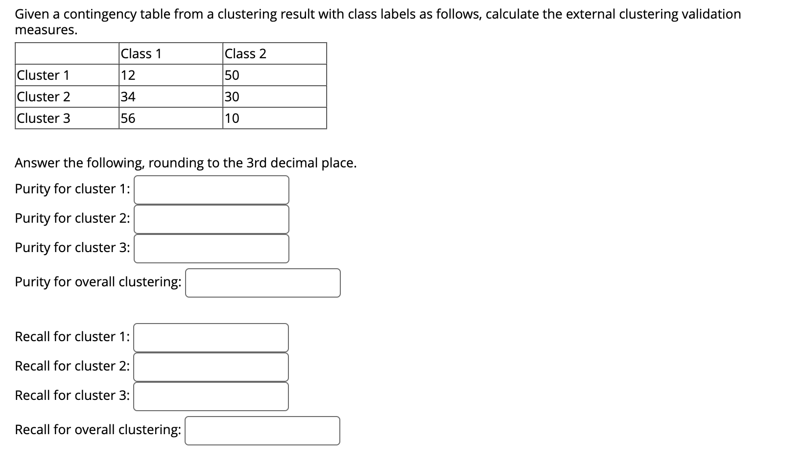 Solved Given a contingency table from a clustering result | Chegg.com