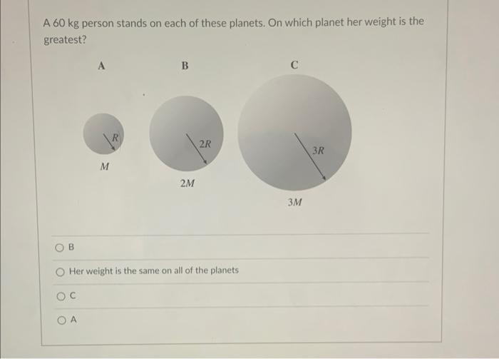 Solved A 60 kg person stands on each of these planets. On | Chegg.com