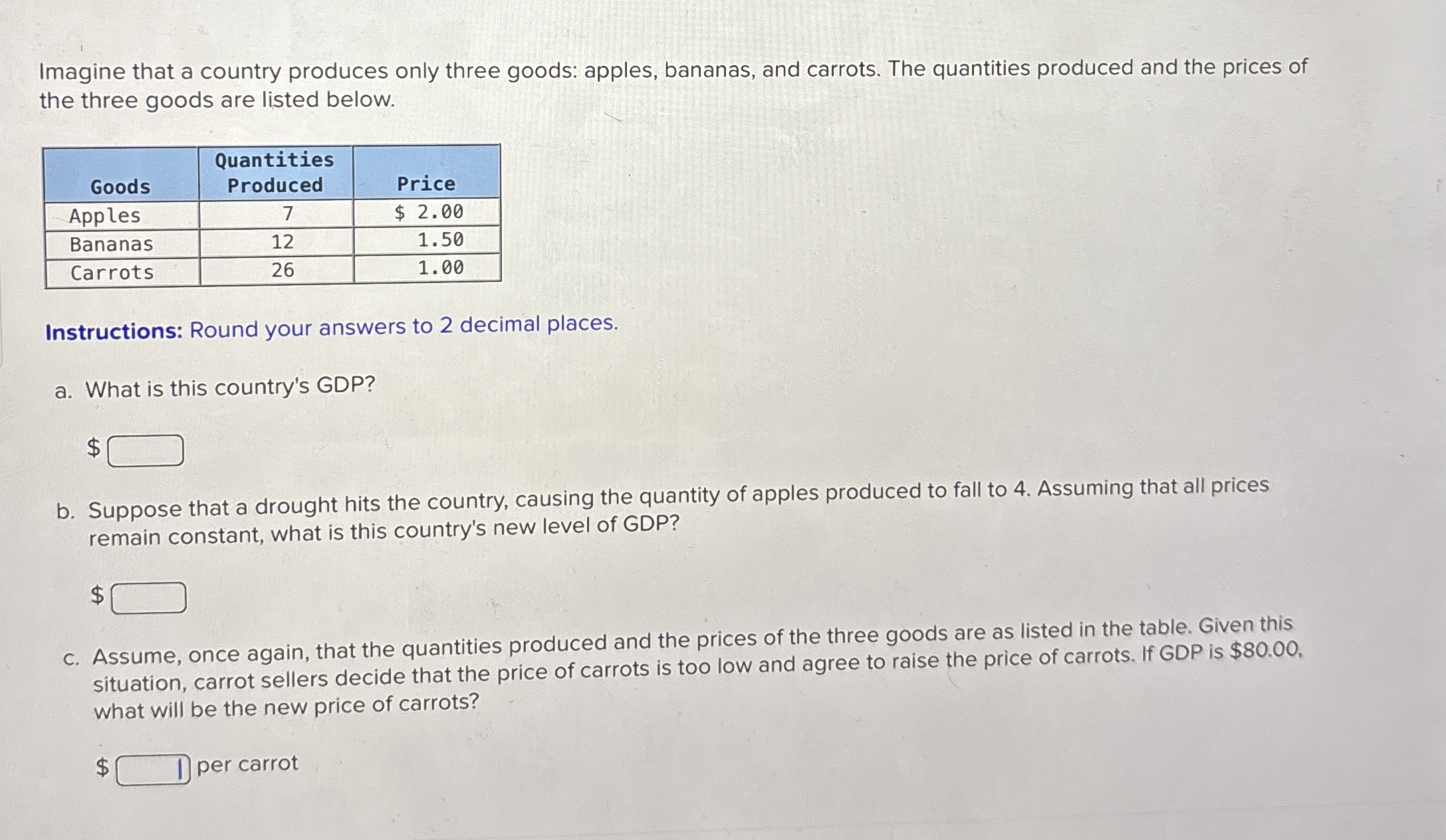 Solved Imagine that a country produces only three goods: | Chegg.com