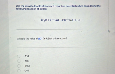 Solved Use the provided table of standard reduction | Chegg.com