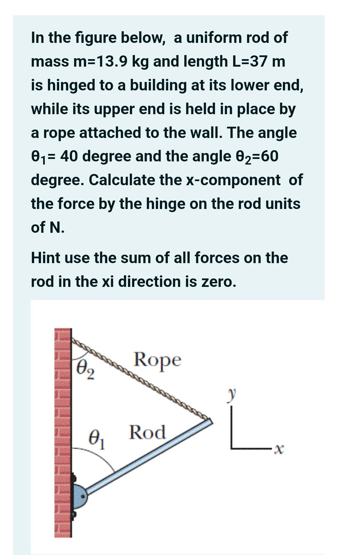 Solved In the figure below, a uniform rod of mass m=13.9 kg | Chegg.com