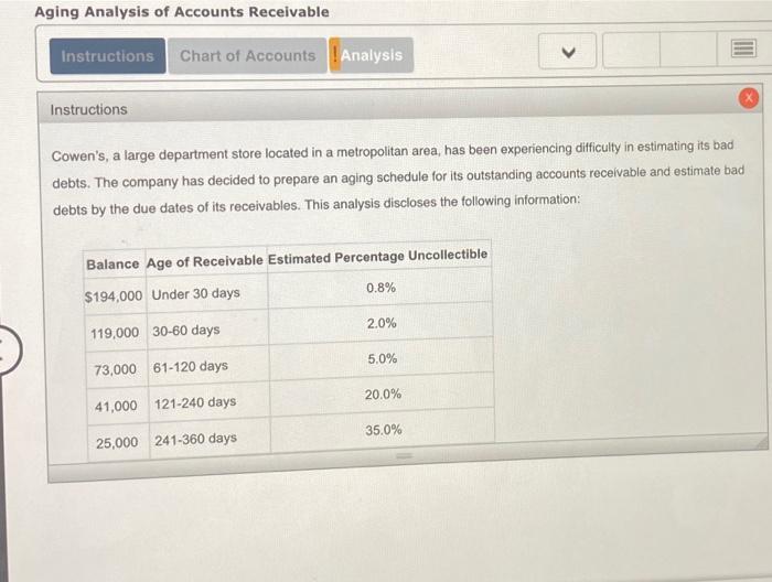 Solved Aging Analysis of Accounts Receivable Instructions | Chegg.com