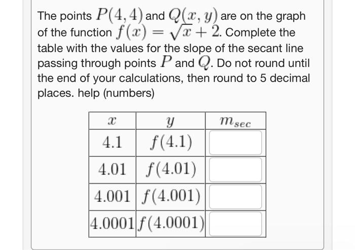 Solved The points P(4,4) and Q(x,y) are on the graph of the | Chegg.com