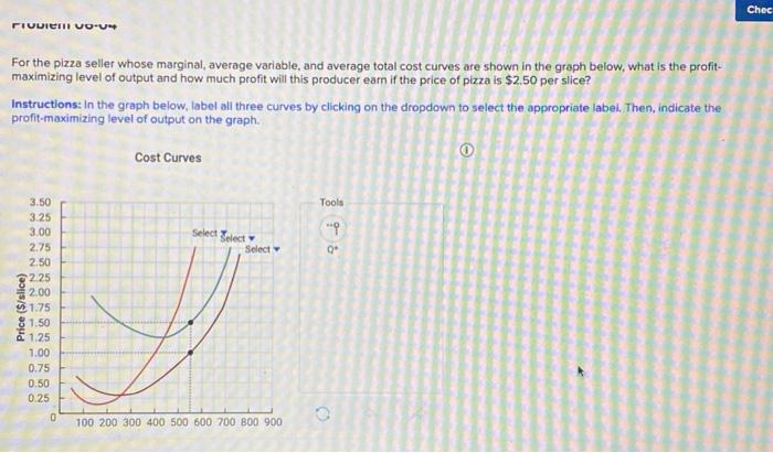 Solved For the pizza seller whose marginal, average | Chegg.com