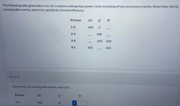 Solved An object initially at rest experiences a constant | Chegg.com