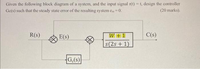 Solved Given the following block diagram of a system, and | Chegg.com