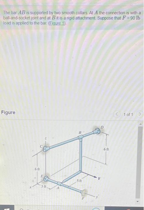 Solved The bar AB is supported by two smooth collars. At A | Chegg.com