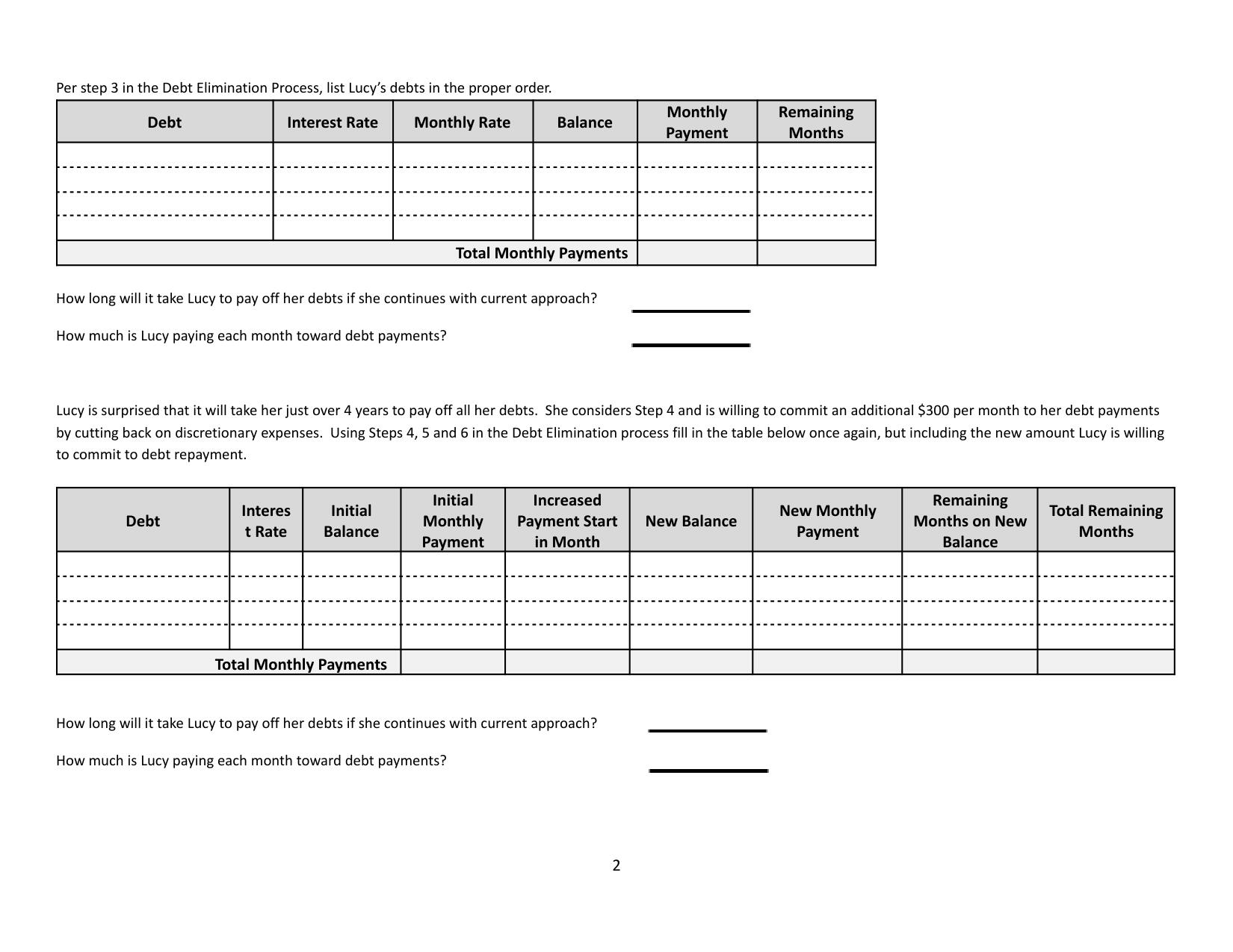 Solved FNCE 2130 _ ﻿Finance Lab Assignment Lucy Keller Debt | Chegg.com