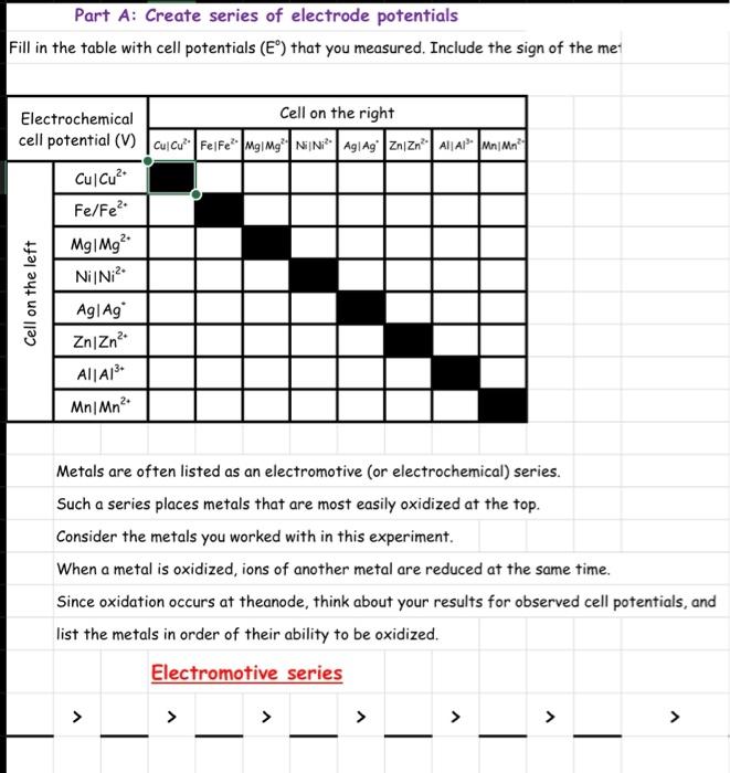Solved Part A: Create series of electrode potentials Fill in | Chegg.com