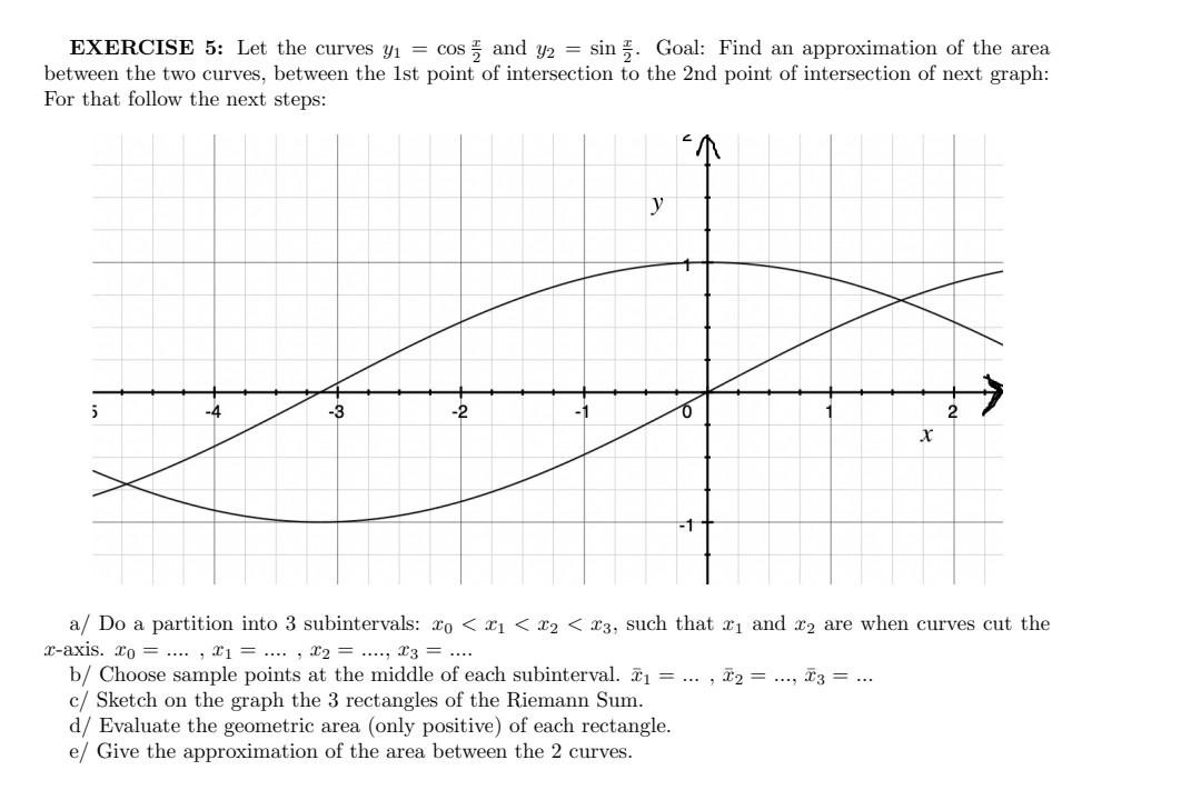 Solved EXERCISE 5: Let the curves y1=cos2x and y2=sin2x. | Chegg.com