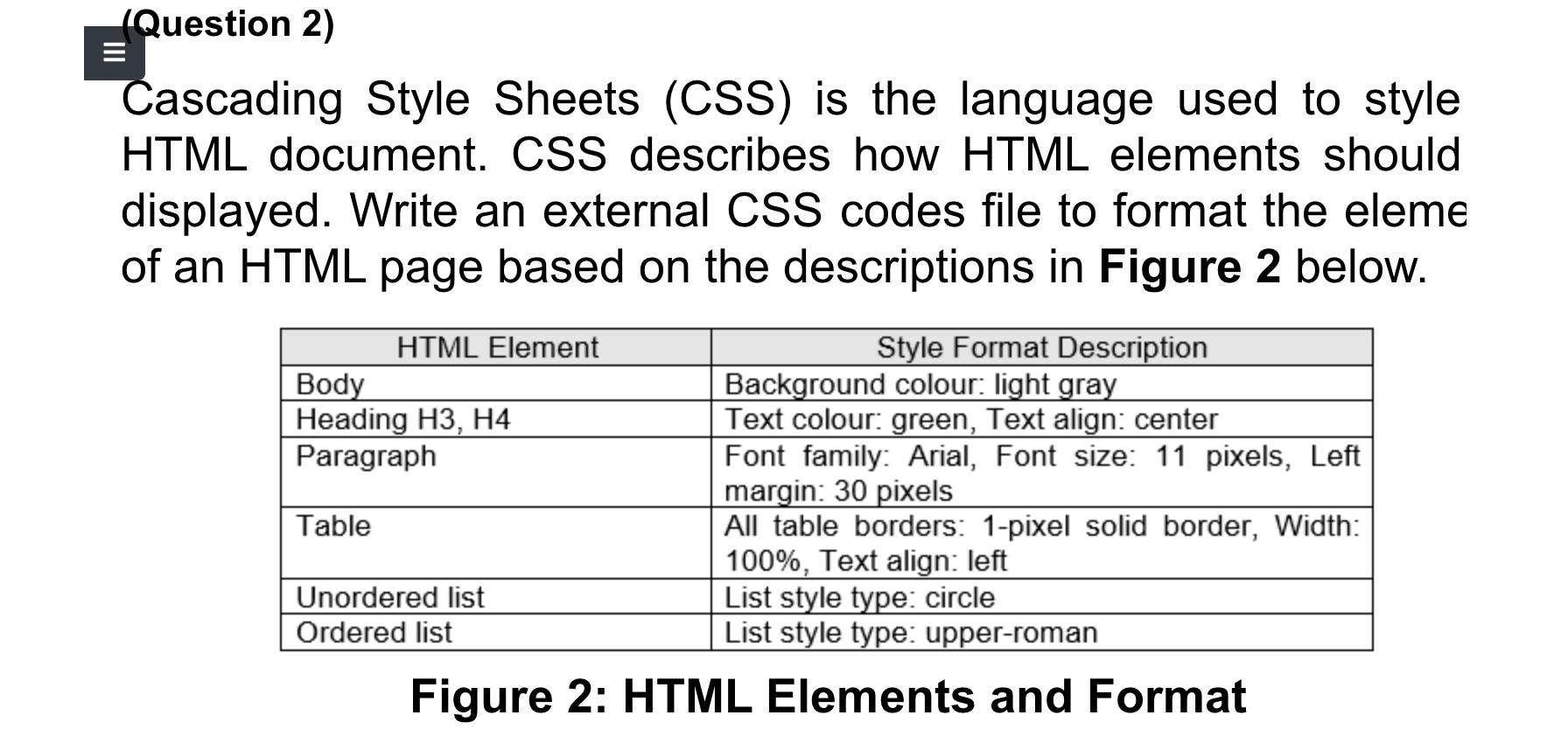 Solved (Question 2)Cascading Style Sheets (CSS) ﻿is the | Chegg.com